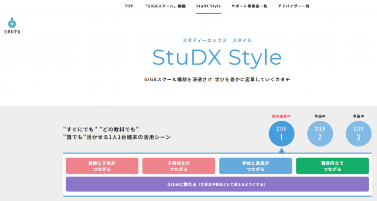 文部科学省の学習端末活用サイト「StuDX Style」は機能するか？ | まさおネット